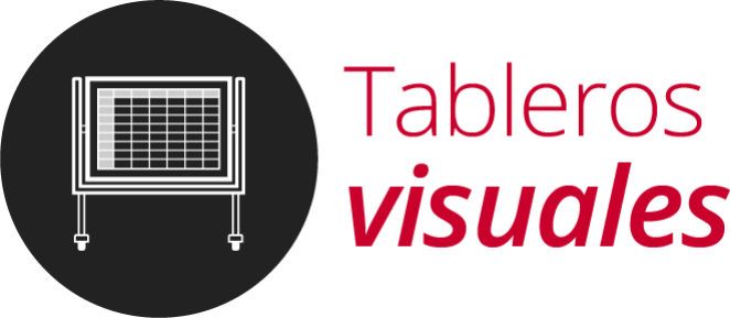Tableros visuales – Cutting Workshop
